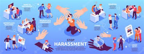 Understanding Different Types Of Harassment In The Workplace