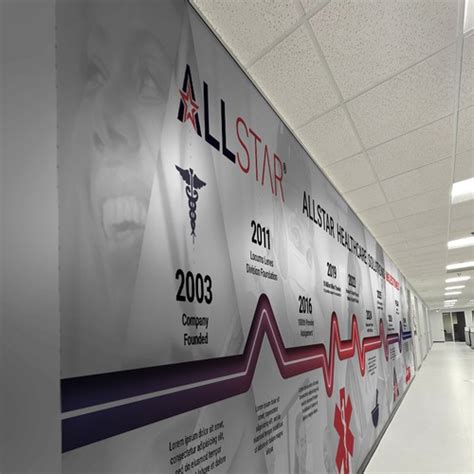 Designs We Require A Meaningful Timeline Wall Graphic For Our Key