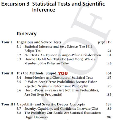 Error Statistics Philosophy