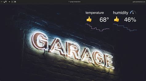 Initial State Iot Inspiration Projects And Examples