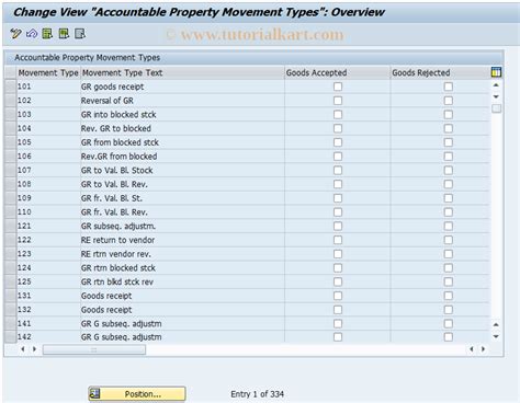 FMFGAPMT SAP Tcode Accountable Property Movement Types Transaction Code