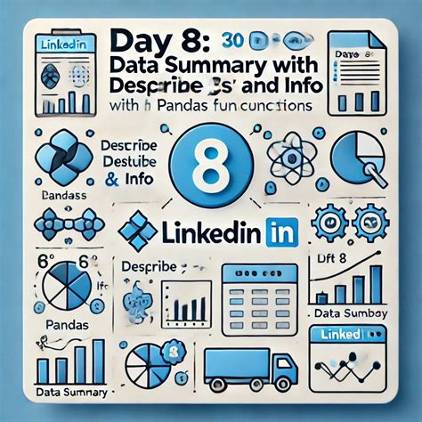 📊 Day 8 Data Summary Essentials Using Describe And Info 📊