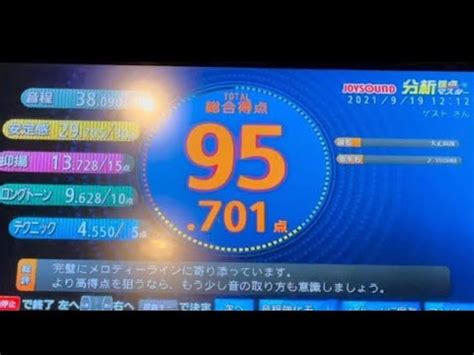 Yoasobi Youtube