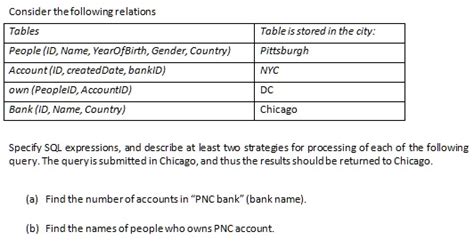 Solved Consider The Following Relations Tables Table Is Stored In