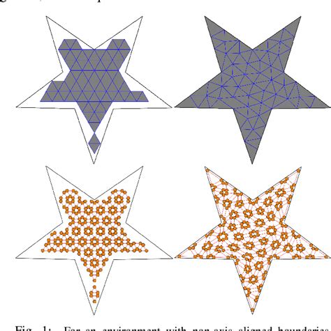 Figure 1 From Multi Robot Path Planning In Complex Environments Via Graph Embedding Semantic