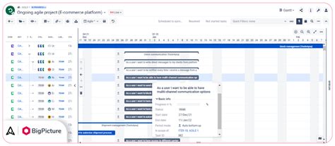 BigTip A Deep Dive Into Project Scheduling BigPicture