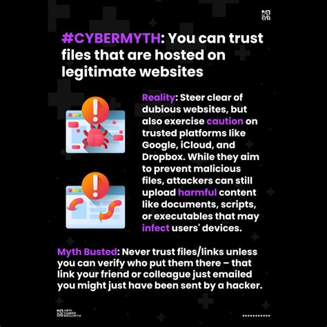 Cybermyth Plus971cybersecurity Cybersecurity Phishing Plus971 Cyber Security