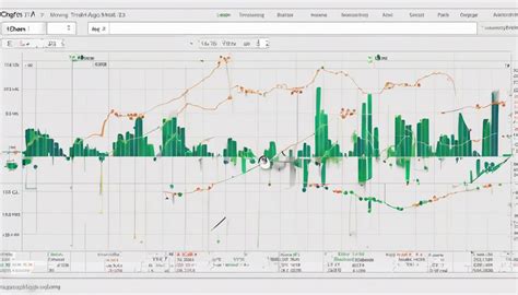 What Role Do Moving Averages Play In Algorithmic Trading Sen Bob Mensch