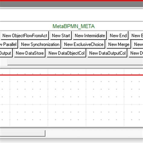 Generated Tool For Business Process Models Download Scientific Diagram