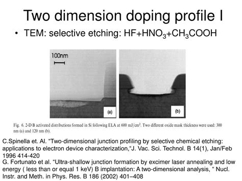 Ppt Measuring Ultra Shallow Junction Powerpoint Presentation Free Download Id1309042