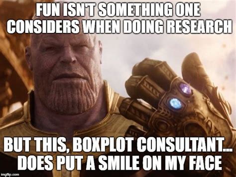 Dot Plot Box Plots And Stem And Leaf Plots 6th Grade Quiz Quizizz