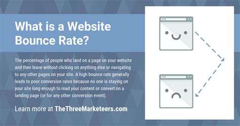 Website Bounce Rate Facebook Post Venngage