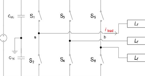 Two Level Voltage Source Inverter Circuit Topology The State Of The Download Scientific