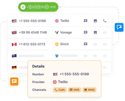 Bring Your Numbers To Textmagic Cpaas Integration