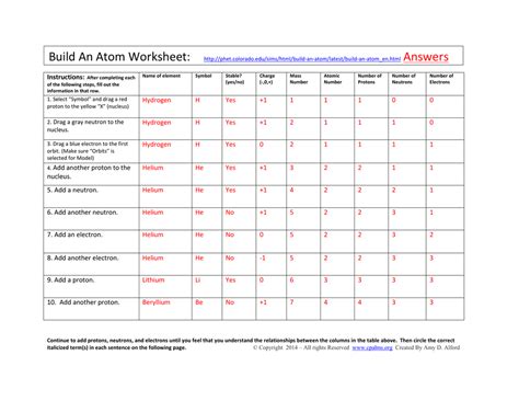 Build An Atom Worksheet Answers E Streetlight Com