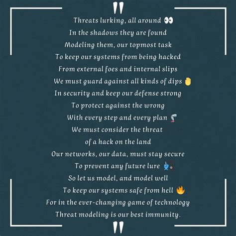 Iriusrisk On Linkedin Threatmodeling