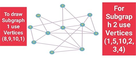 Solved This Question Has Subparts Solve All I Want Chegg Com