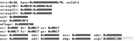 哈工大操作系统实验二 调试分析 Linux 000 多任务切换 Csdn博客