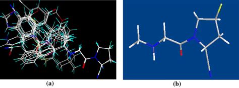 The Structural Alignment Of The 42 Molecules A With Their Common