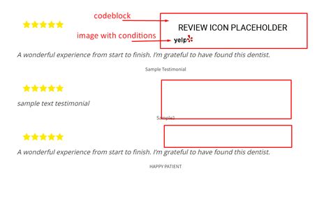 Repeater Not Displaying An Element In A Resuable · Issue 2996 · Soflyy