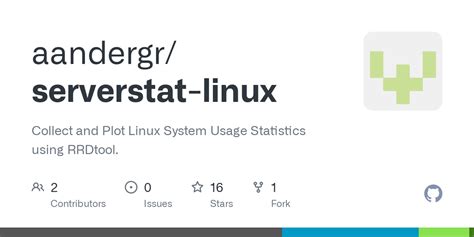 Github Aandergrserverstat Linux Collect And Plot Linux System Usage Statistics Using Rrdtool