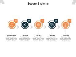 Secure Systems Ppt Powerpoint Presentation Ideas Designs Download Cpb Presentation Graphics
