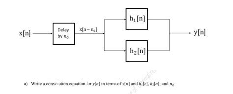 Solved A Write A Convolution Equation For Y N In Terms Of