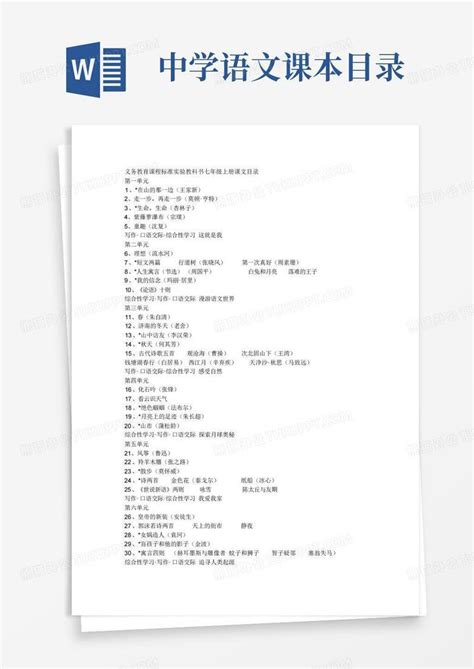 中学语文课本目录Word模板下载 编号qdmjzkvz 熊猫办公