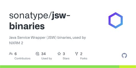 GitHub Sonatype Jsw Binaries Java Service Wrapper JSW Binaries Used By NXRM