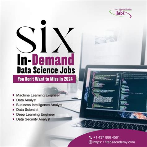 Data Science Jobs In 2024 Itebs Academy Limited Posted On The Topic Linkedin