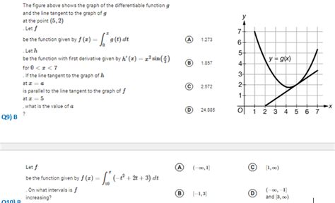 solved the figure above shows the graph of the