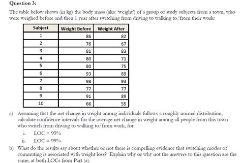 Solved Question 8 Referring To The Data From Question 3