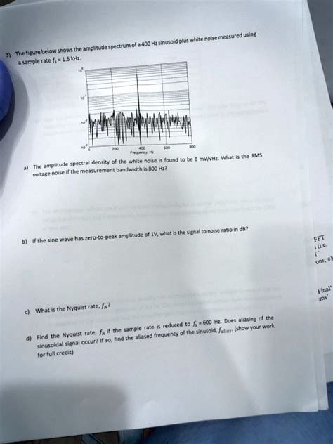 solved the figure below shows the amplitude spectrum of a 400 hz
