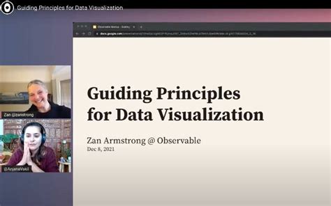 Guiding Principles For Data Visualization For Analysis Observable