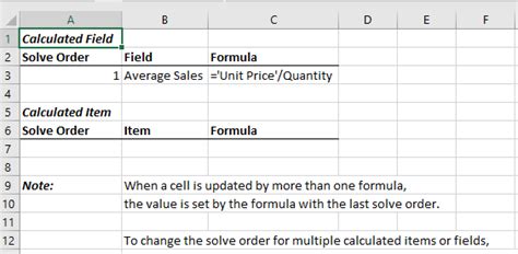 How To Add And Use An Excel Pivot Table Calculated Field Geeksforgeeks