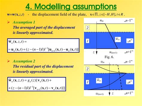Ppt Functionally Graded Materials In The Modelling Lightweight Plates Powerpoint Presentation