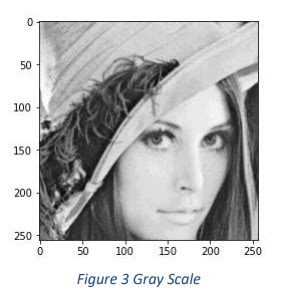 GitHub Pelinoksuz Computervision Work In This Repository There Are Various Developments On