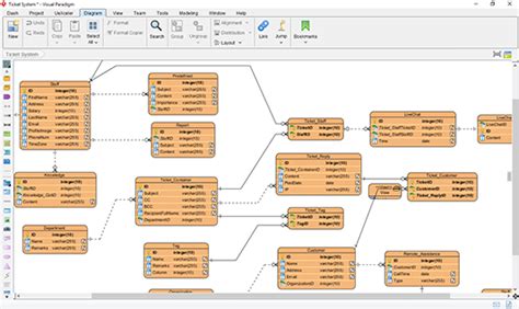 Database Design Tool For Database Developers