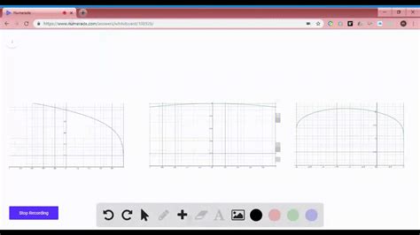 solved 23 26 graphical addition draw the graphs of f g and f g on a common screen to