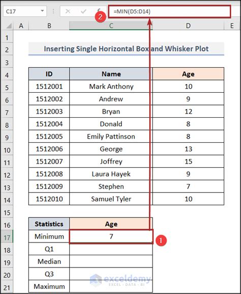 how to add horizontal box and whisker plot in excel exceldemy