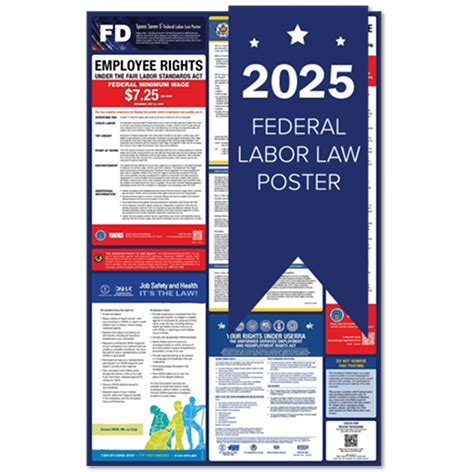 2026 Labor Law Poster Updates For Federal And State Llp