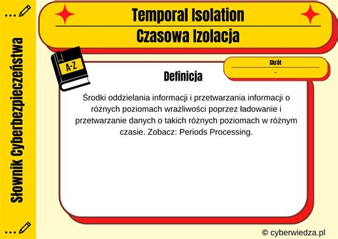 Temporal Isolation Czasowa Izolacja Cyberwiedzapl Cyberbezpieczeństwo Bez Tajemnic