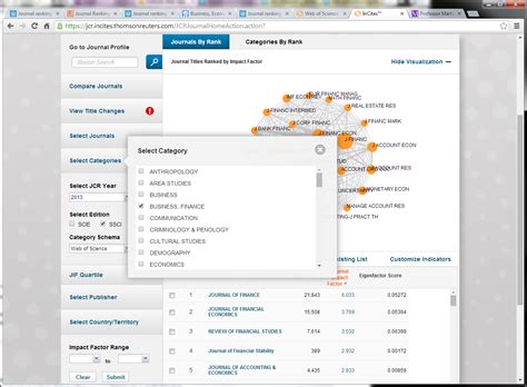 The Eui Library Blog 2016 Journal Citation Reports In The Web Of
