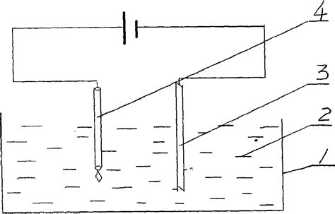 Method For Doping Titanium Dioxide Nanotube Array Eureka Patsnap Develop Intelligence Library