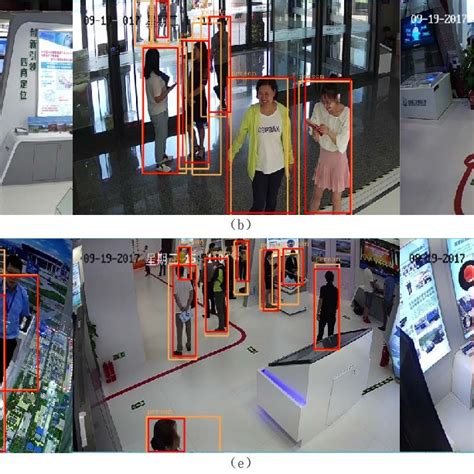 Pdf Video Pedestrian Detection Based On Deep Learning
