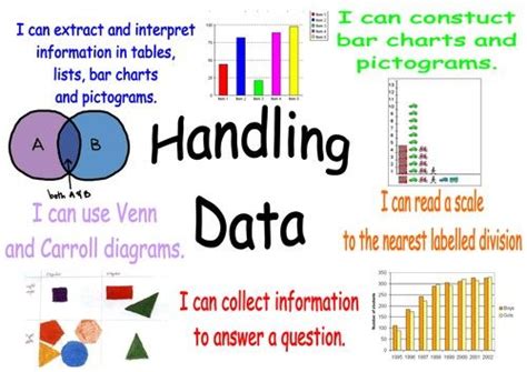 understanding data structures math poster