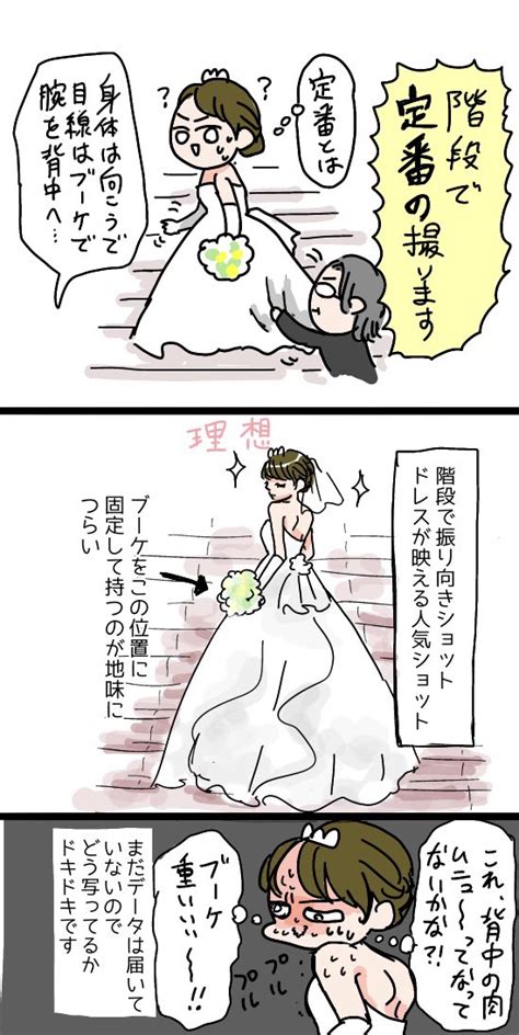 「結婚式当日の話③ ぎこちない笑顔 」まいころの漫画