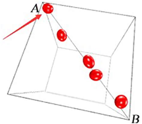 Visualization Of The Line Segment AB Intersection With Several Ellipsoids Download Scientific