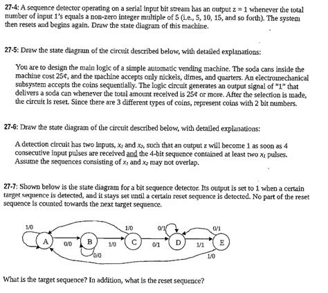 Solved 27 4 A Sequence Detector Operating On A Serial Input