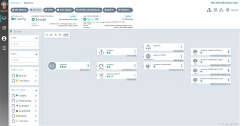 Gitops 3 项目代码发布案例argocdgitlab Runnergitlab Trigger Argocd Csdn博客